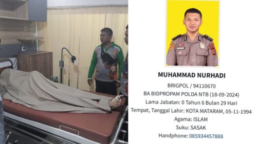 Makam Brigadir Muhammad Nurhadi Akan Dibongkar Polda NTB untuk Otopsi ...